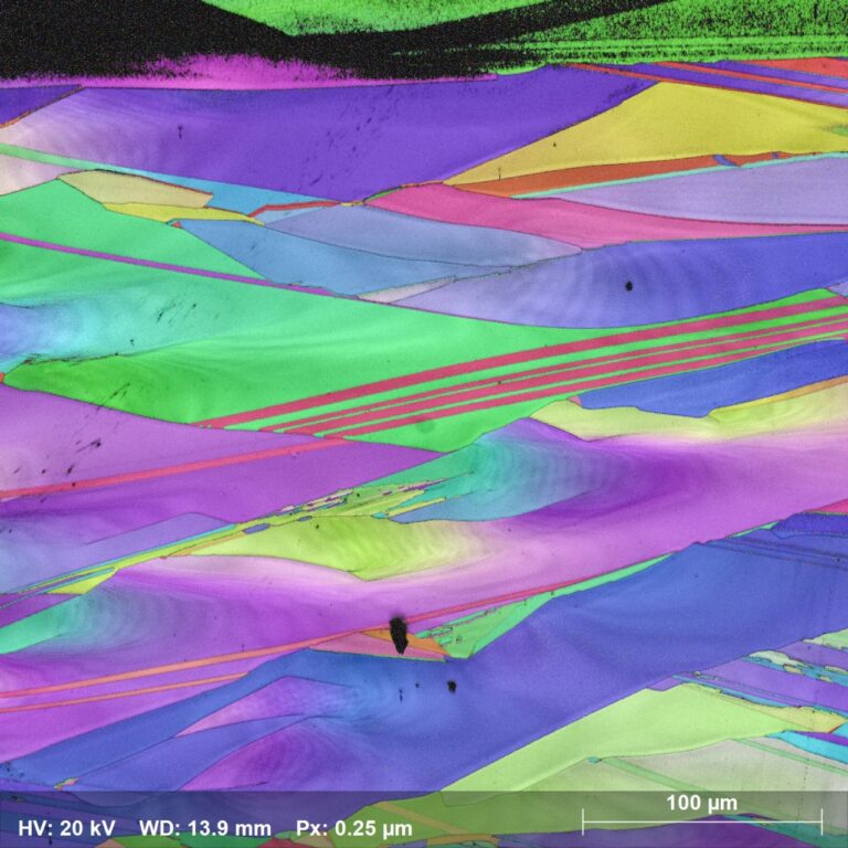 Dominate Metals Research: Unlock Advanced SEM/EBSD/EDS Analysis ...